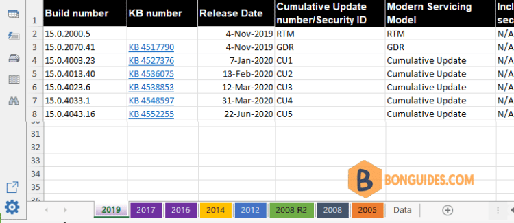 How to Determine the Service Pack of SQL Server