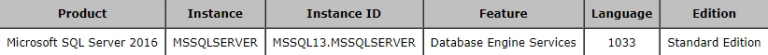 How to Upgrade SQL Server 2016 to SQL Server 2019 without Reinstalling