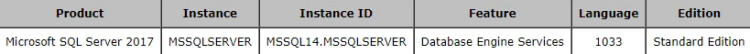 How to Upgrade SQL Server 2017 to SQL Server 2019 without Reinstalling