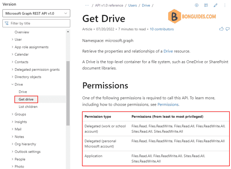 Configuring Scopes when Connecting to the Microsoft Graph PowerShell API