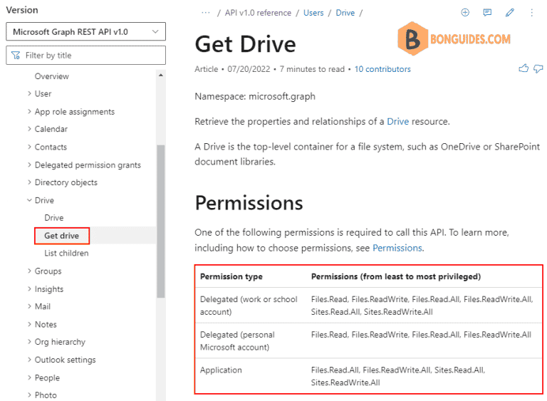 How to Download and Install Microsoft Graph Module in PowerShell