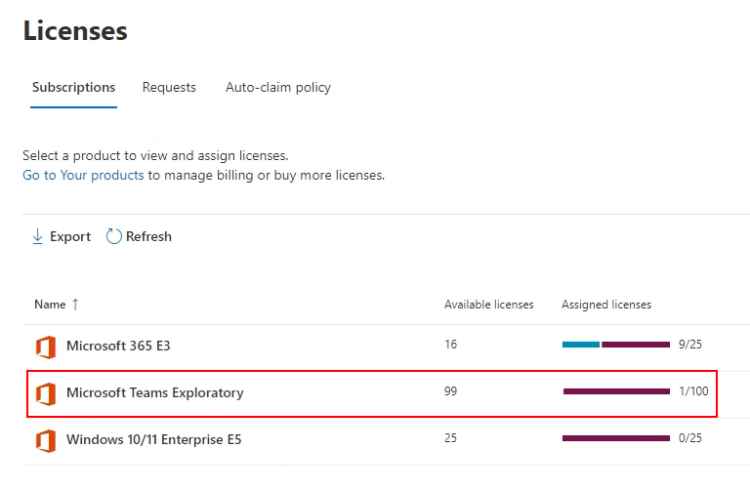 How to Get Microsoft Teams Exploratory License in Microsoft 365